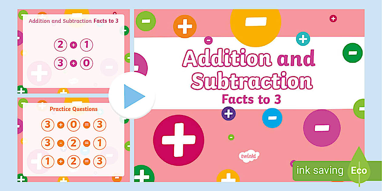 Addition and Subtraction Facts to 3 PowerPoint - Twinkl