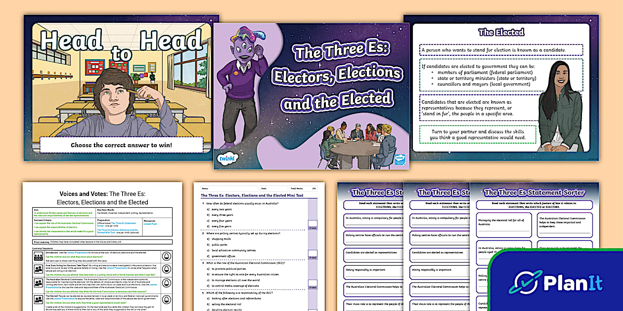 Year 5 HASS Civics and Citizenship Voices and Votes Lesson 4