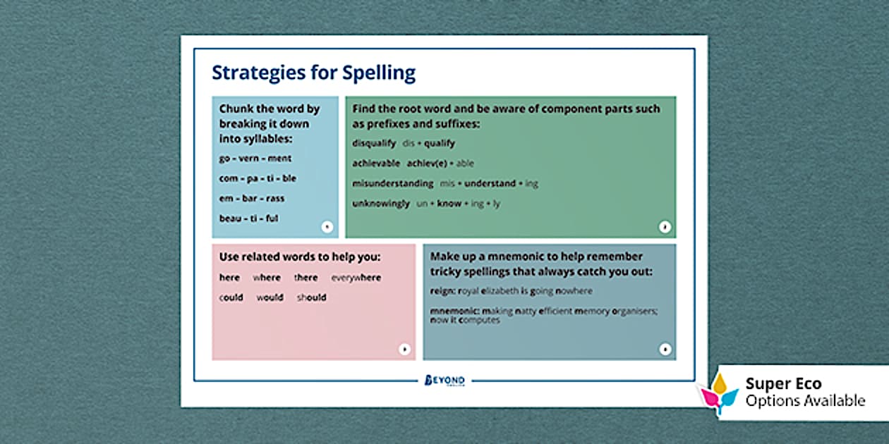 Spelling Strategies Display Poster (teacher made) - Twinkl