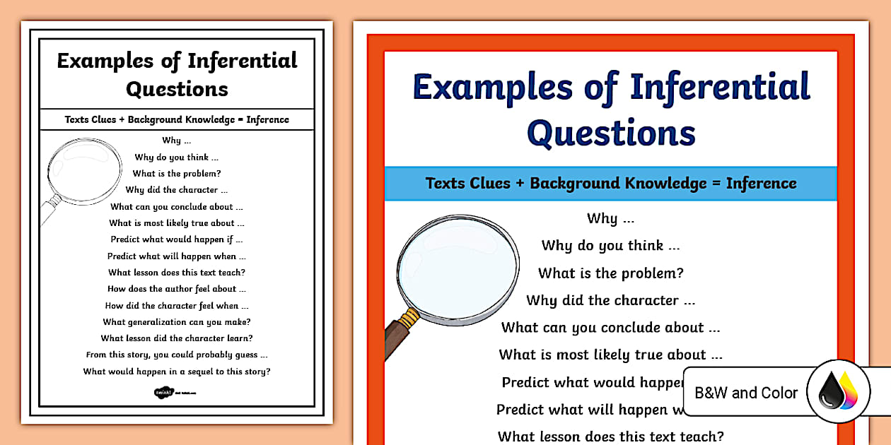 Third Grade Examples of Inferential Questions Poster