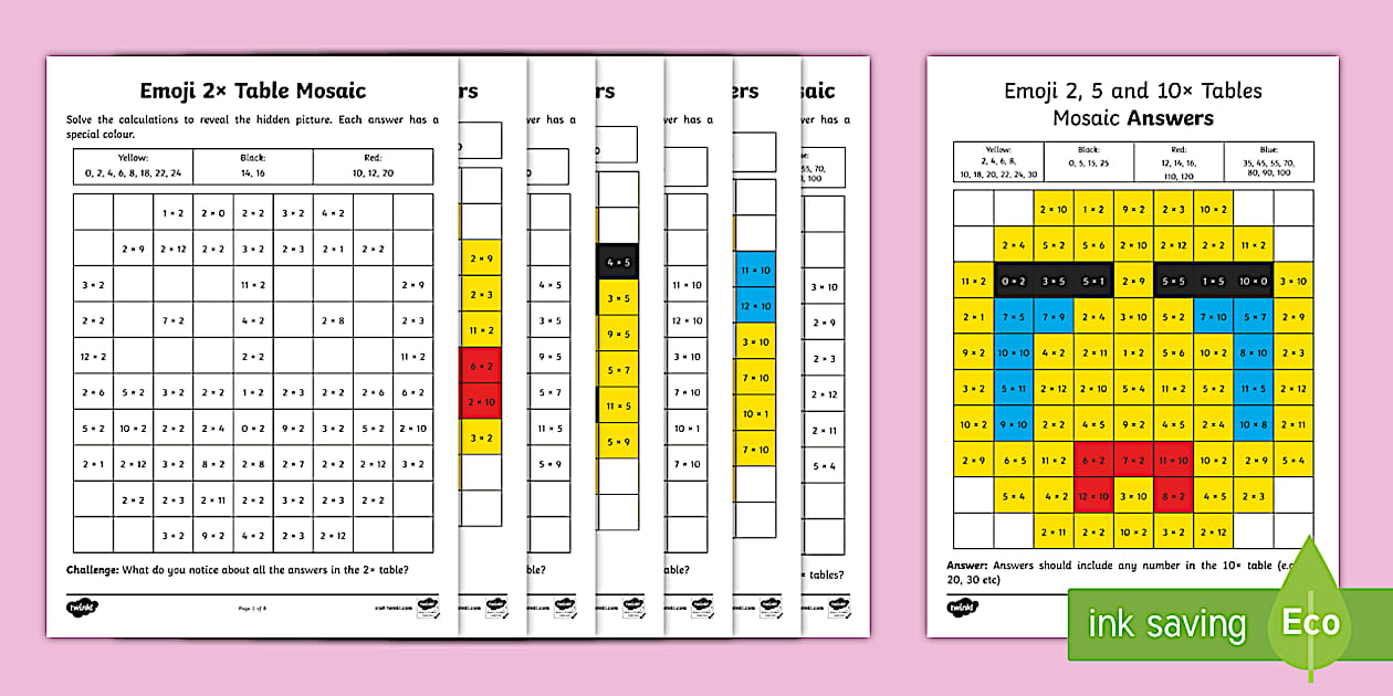 😊 Emoji 2, 5 and 10 Multiplication Tables Maths Mosaic Activity Sheets