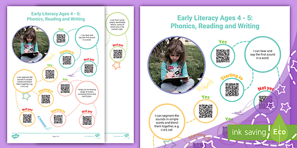 Early Literacy Quick Start Poster (Ages 4 - 5) - Twinkl