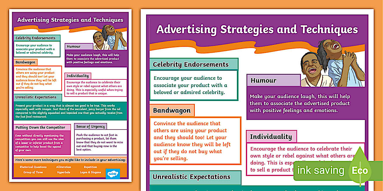 Editable Advertising Strategies Poster - Twinkl