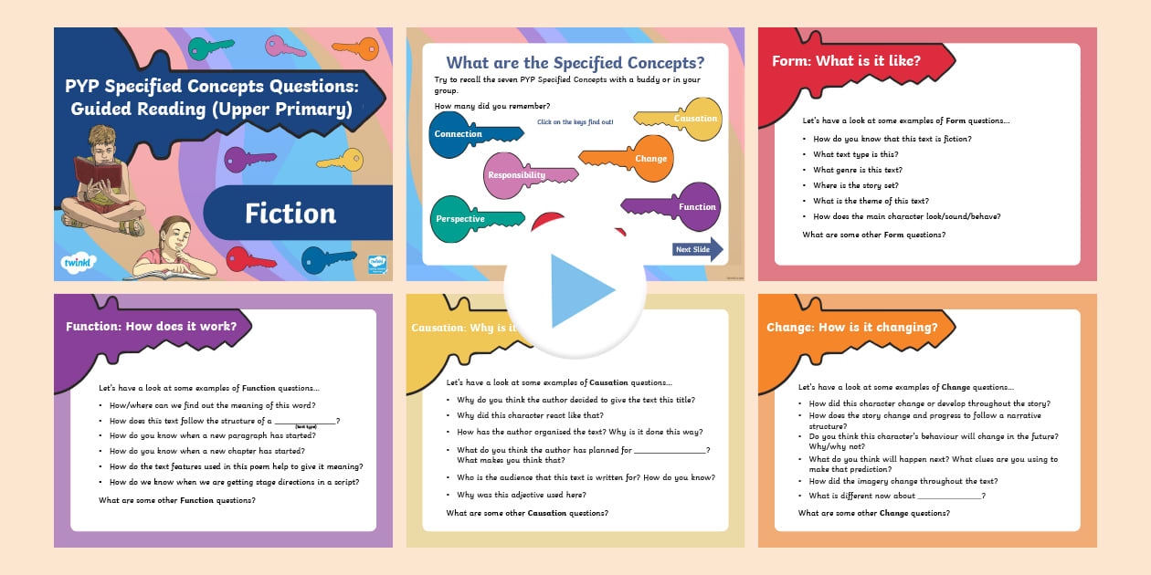 Upper Primary PYP Concept Questions: Reading (fiction) PPT