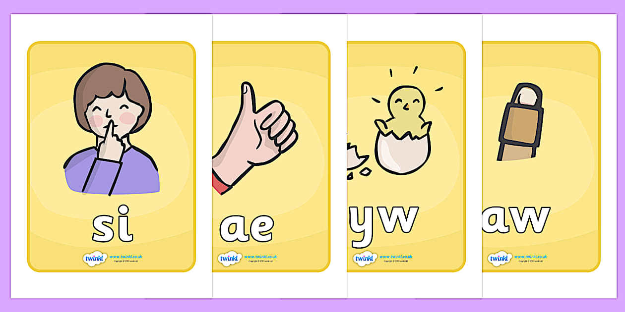 Welsh Vowels and Letter Sounds Posters | Twinkl-made