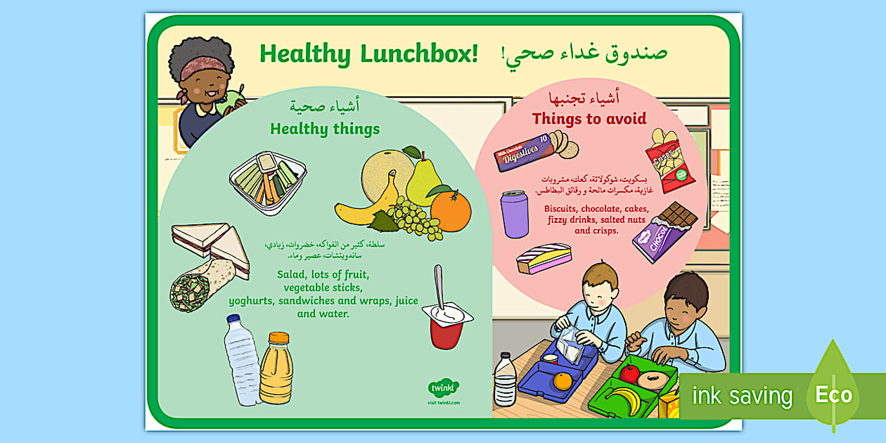 Editable Healthy and Unhealthy Lunchbox Food Poster English/Arabic