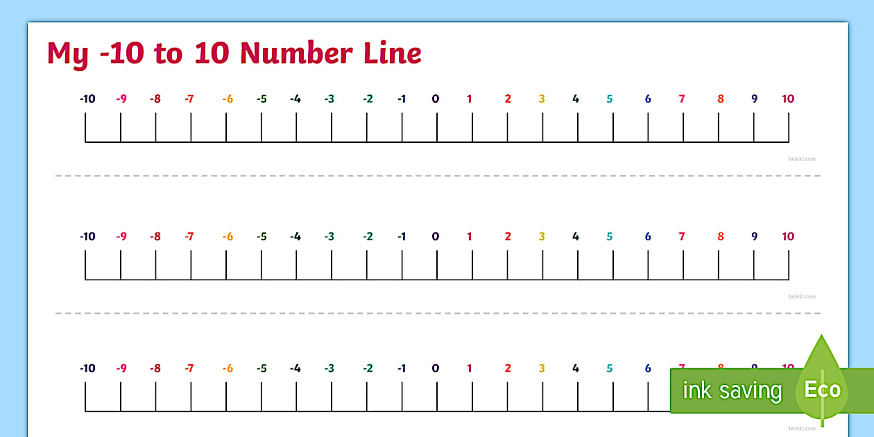 Number Line -10 to 10 | Twinkl Maths Resources - Twinkl
