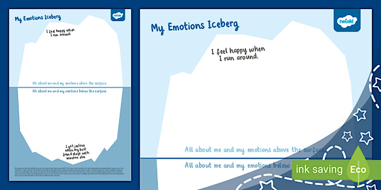 My Emotions Iceberg (teacher made) - Twinkl