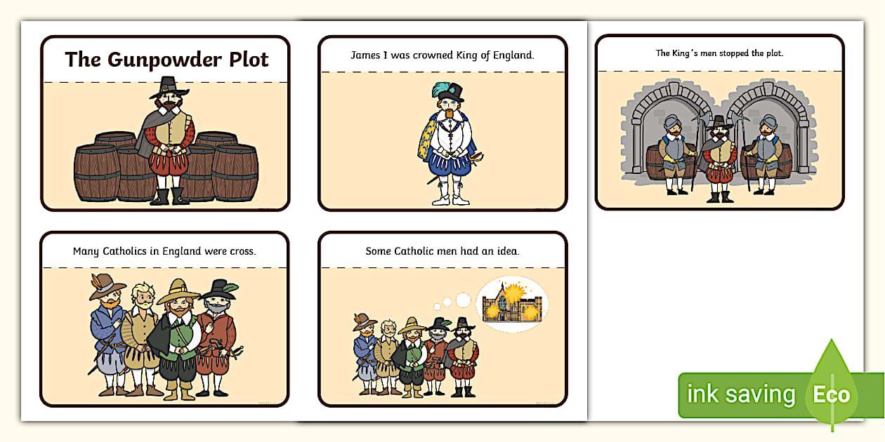 Guy Fawkes Sequencing Activity Cards for KS1 - Twinkl