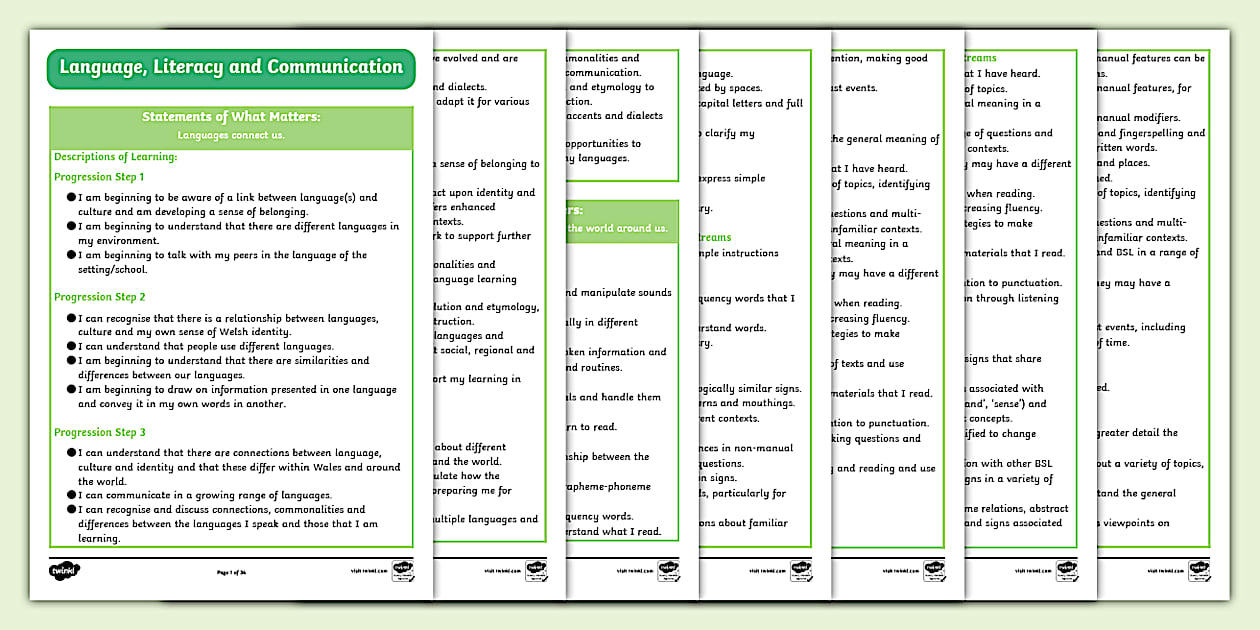CfW Languages, Literacy and Communication Descriptions of Learning ...