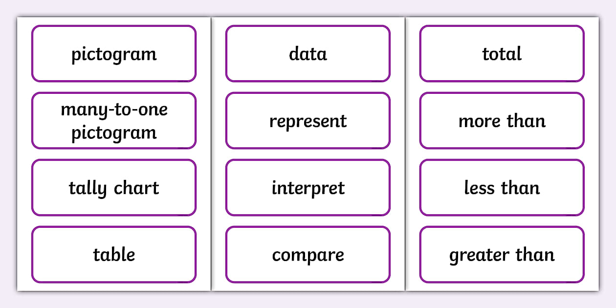 👉 Y2 Statistics Vocabulary Cards (teacher made) - Twinkl