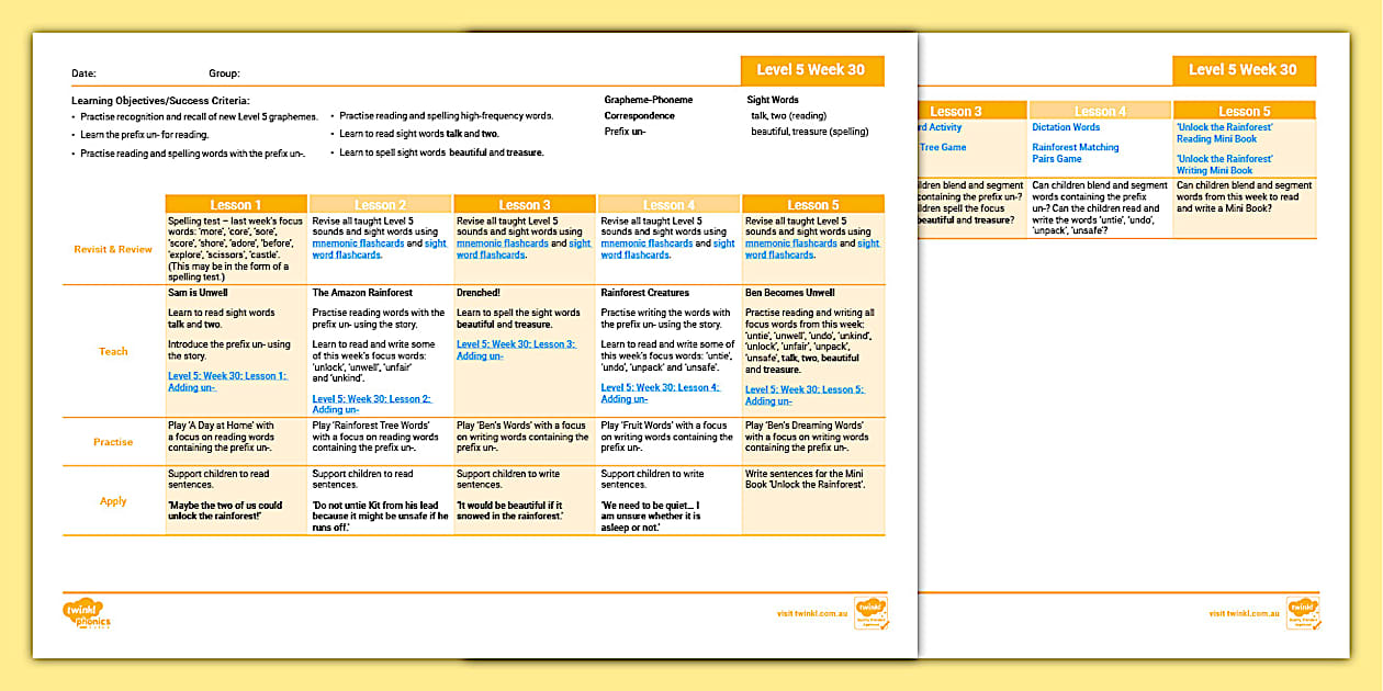 Twinkl Phonics Adding 'un' Lesson Plan - Level 5 Week 30