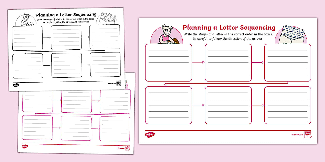 Planning a Letter Sequencing Mind Map (Teacher-Made)
