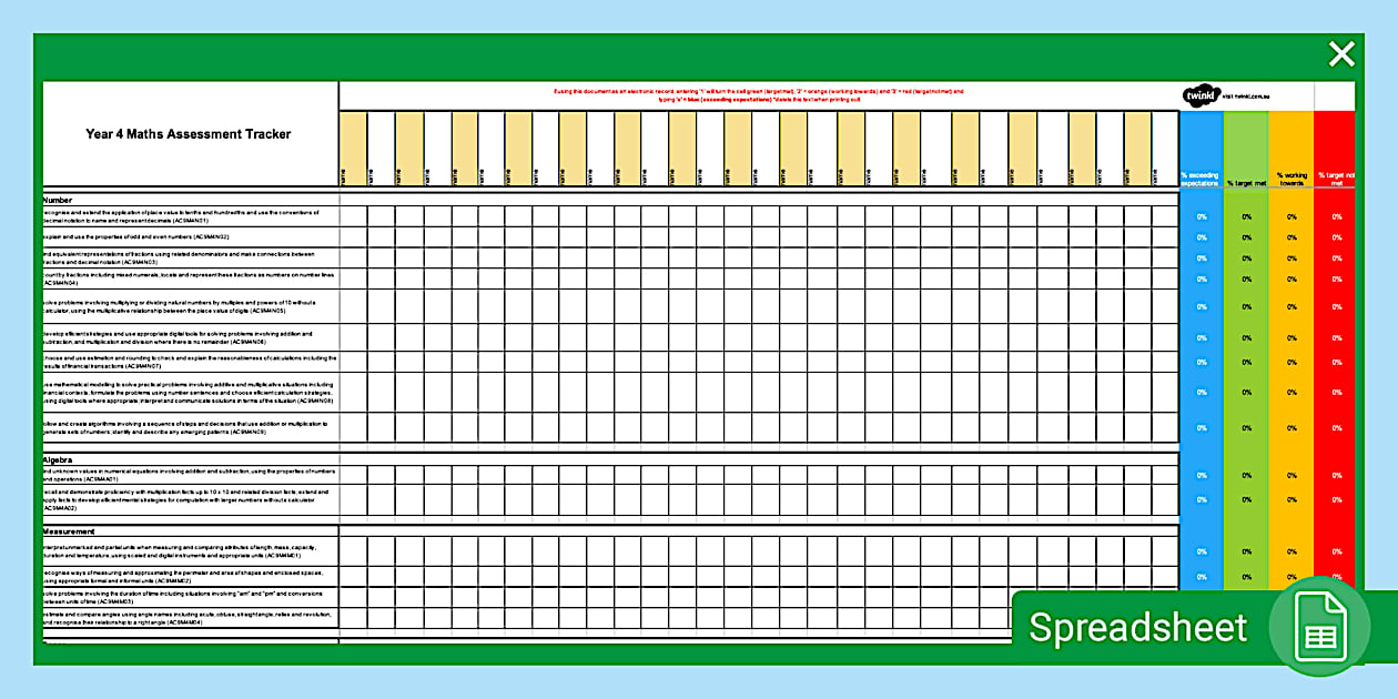 Australian Curriculum Year 4 Mathematics Assessment Tracker