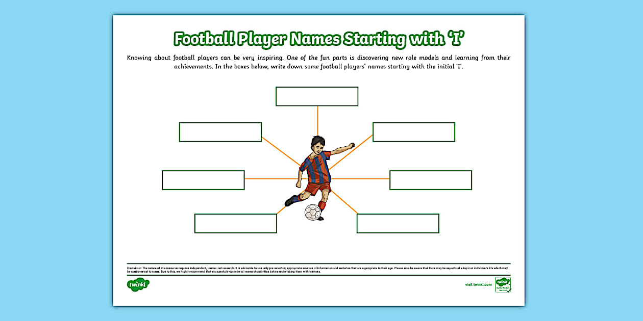 Football Player Names Starting with 'I' Activity - Twinkl