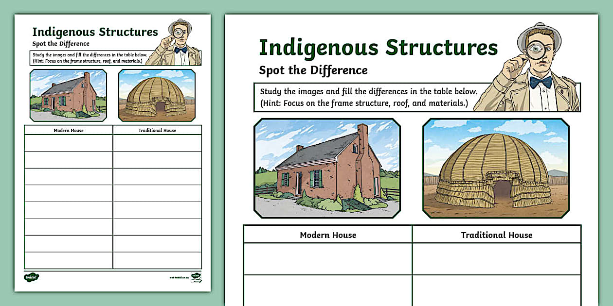 Gr 4 NS/Tech: Indigenous Homes: Spot the Difference - Twinkl