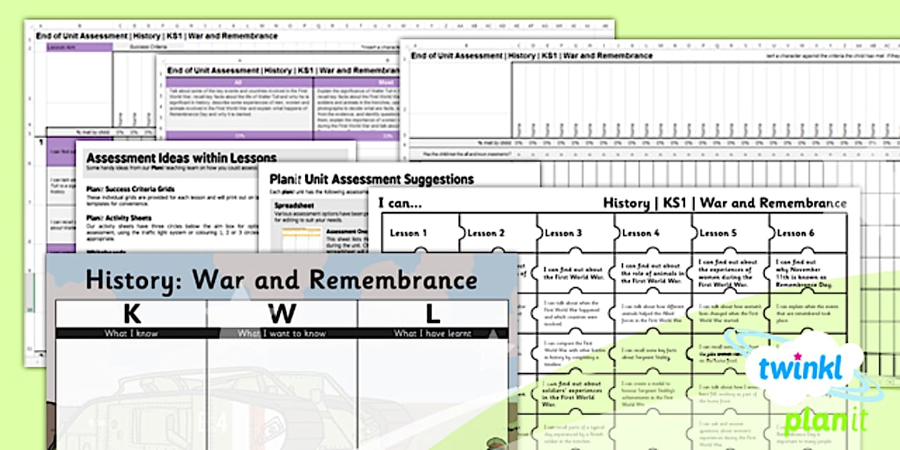 History: War and Remembrance KS1 Unit Assessment Pack