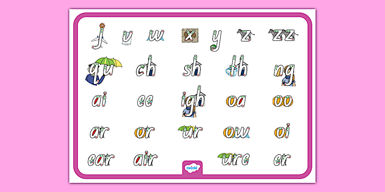 Level 3 Letter Formation Handwriting Desk Mat (teacher made)