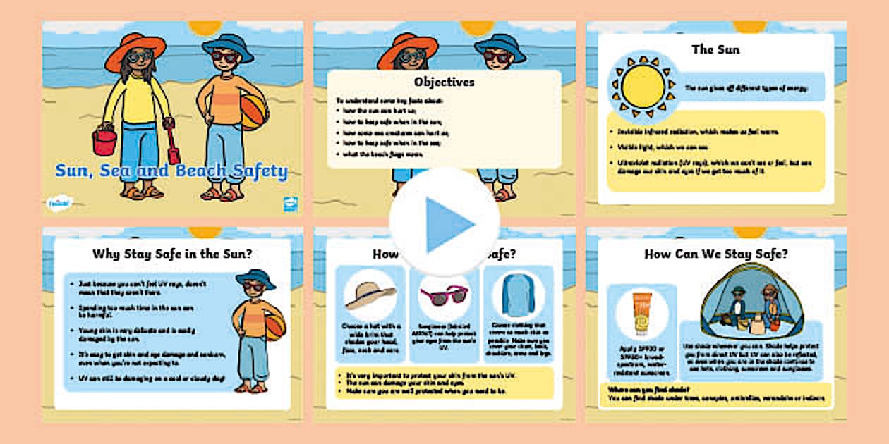 Sun Safety Quiz | Information PowerPoint | Teaching Resource
