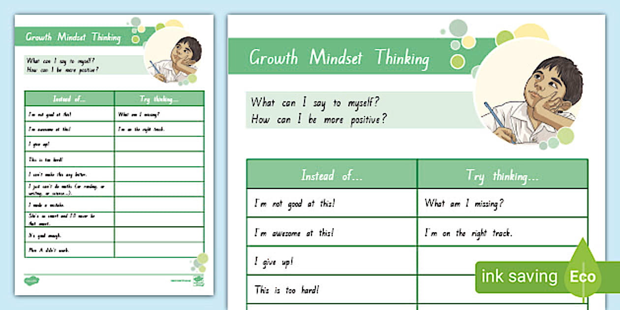 Editable New Zealand Growth Mindset Worksheet (teacher made)