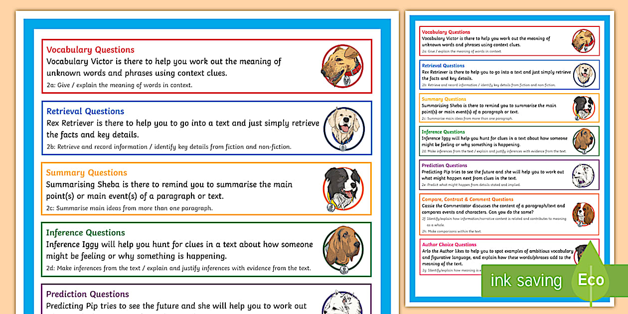 SATs Survival Year 6: Reading Skills Display Poster - Twinkl