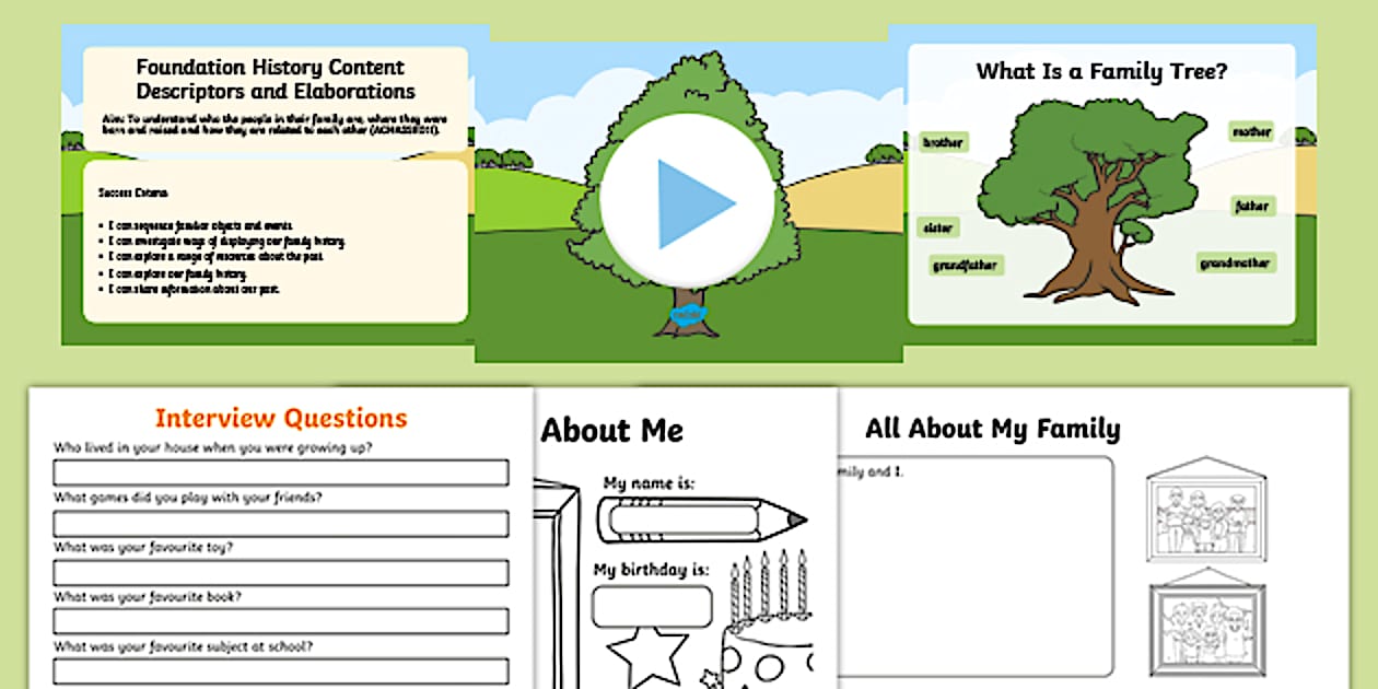 Age 5-7 Interview a Family Member Resource Pack - Twinkl