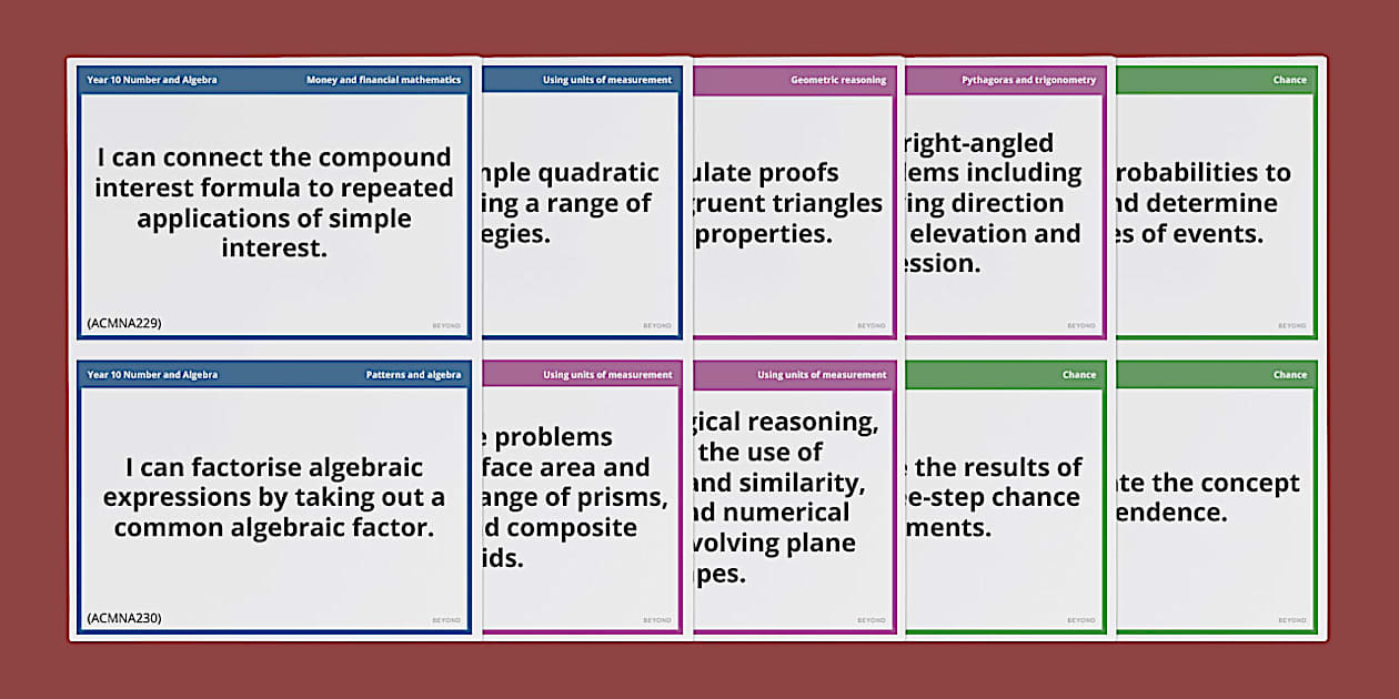 Year 10 Australian Curriculum (v8) Mathematics I Can Statements