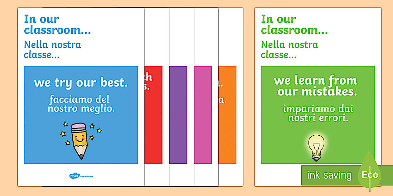 In Our Classroom Display Posters Italian/English - In Our Classroom Display
