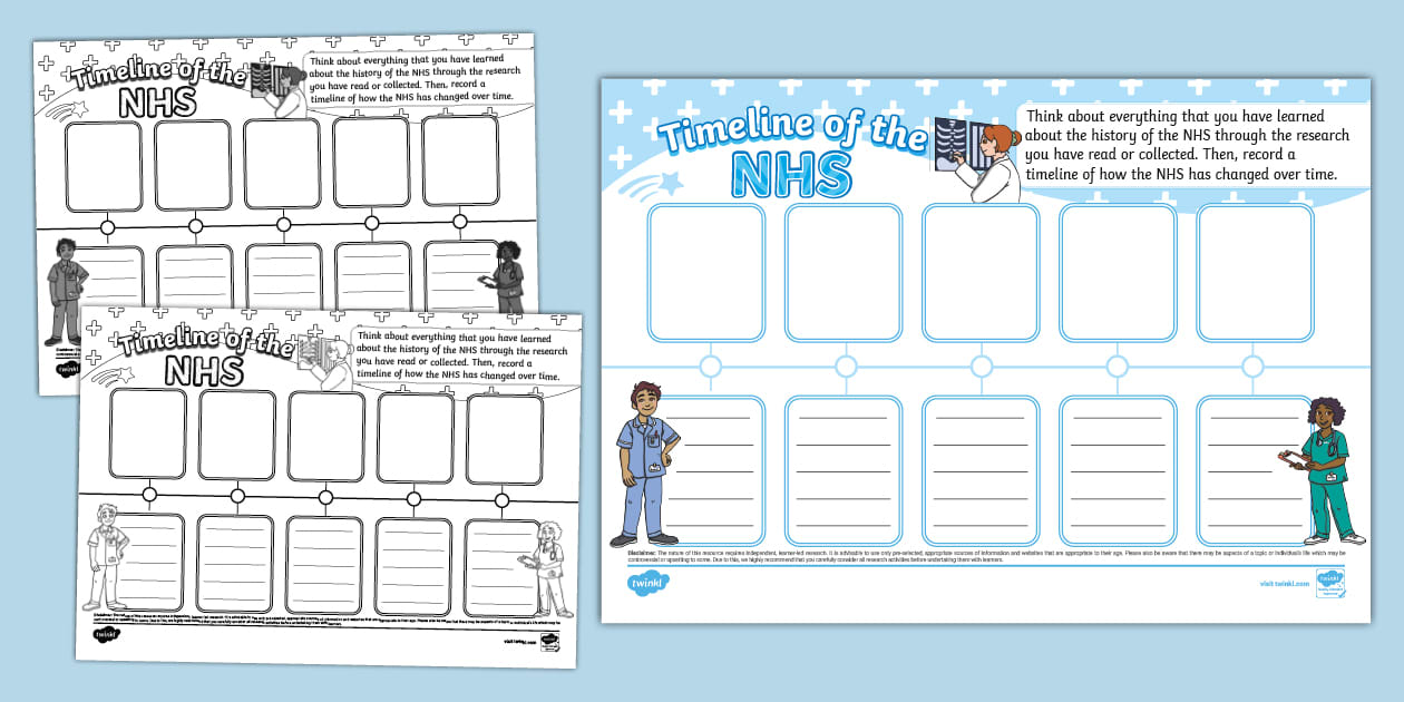 NHS Timeline Worksheet - Twinkl Timelines - Twinkl