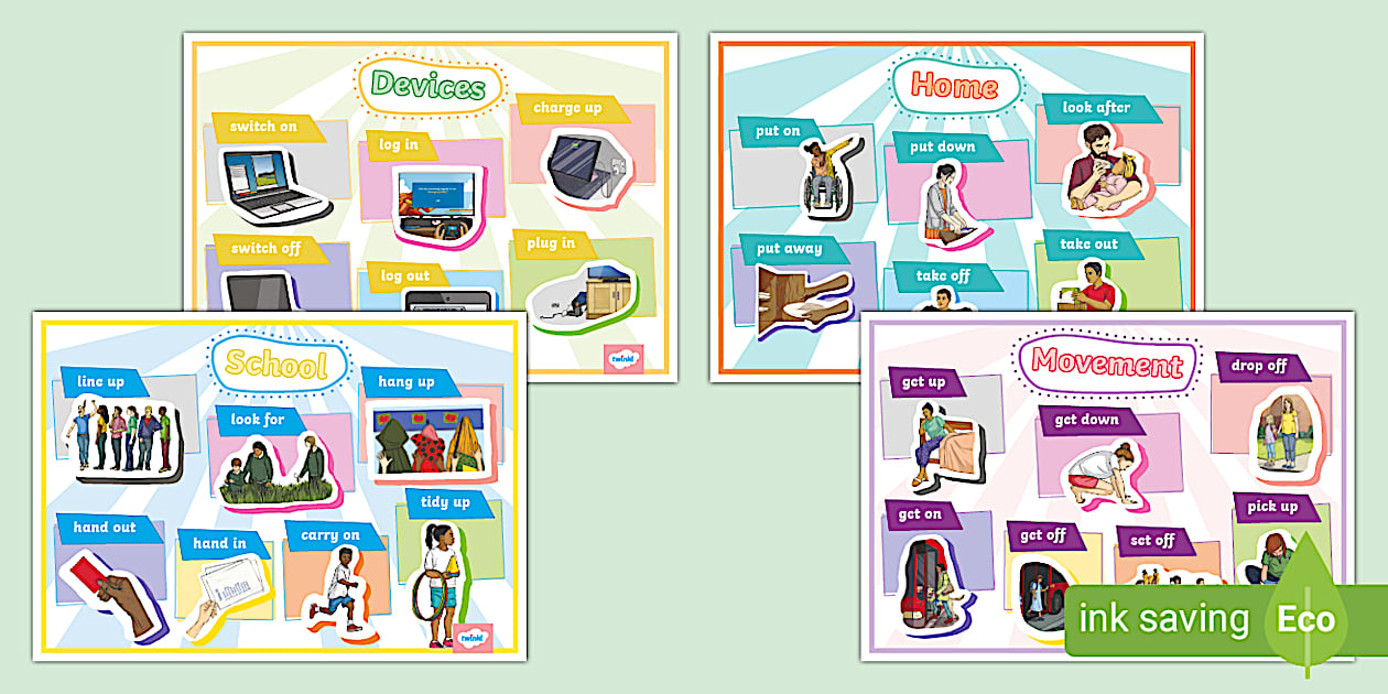 Phrasal Verbs Display Posters (teacher made) - Twinkl