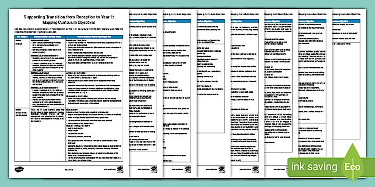 Reception Class Curriculum: Mapping Curriculum Objectives (New EYFS 2021)