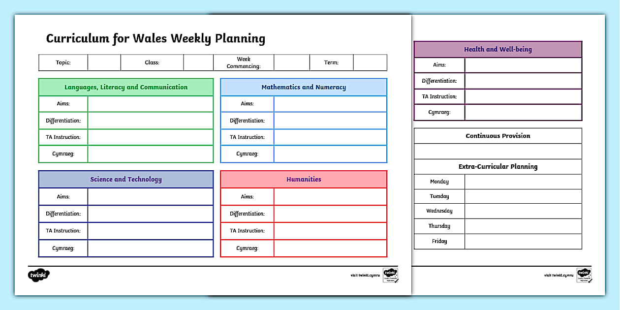 CfW Weekly Planning Template (Teacher-Made) - Twinkl