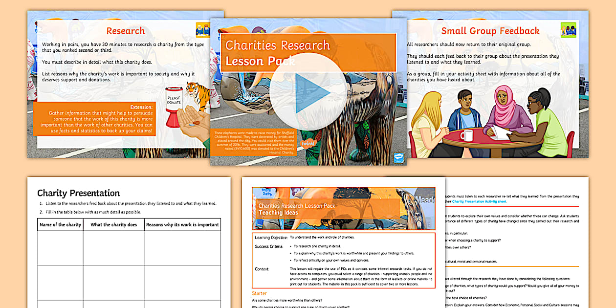 Charities Research Lesson Pack (teacher made) - Twinkl