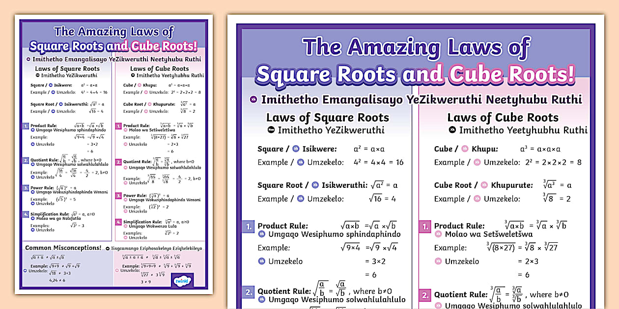 The Amazing Laws of Square Roots and Cube Roots! Poster IsiXhosa