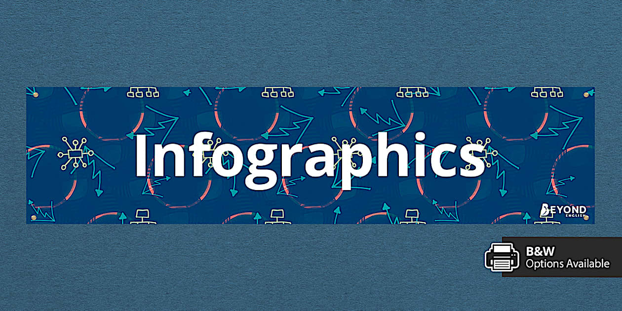 Infographics Display Banner