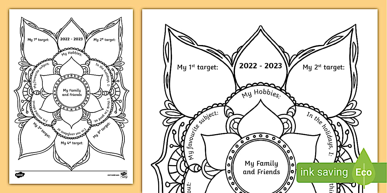 Editable Back to School All About Me Mandala Activity