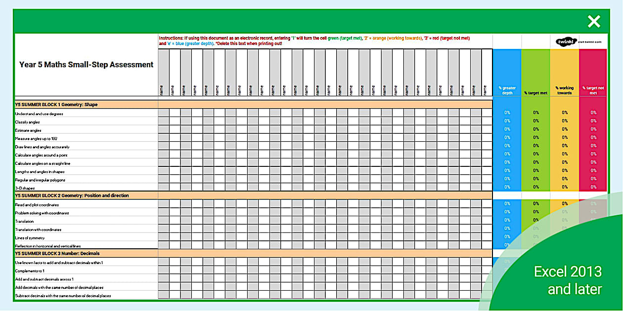 Year 5 WRM 3.0 Summer Small-Step Assessment Tracker - Twinkl