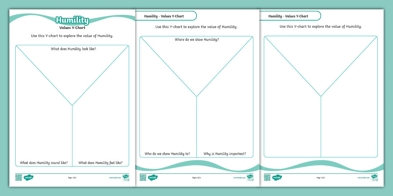 Values Y-Chart - Humility (teacher made) - Twinkl