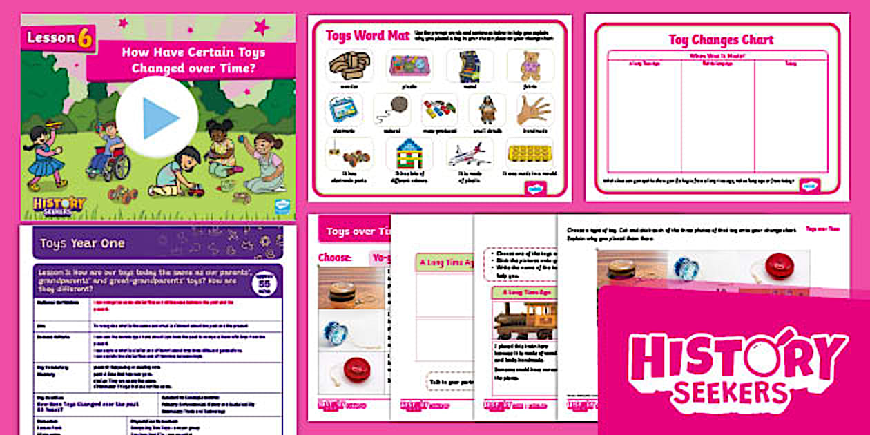 History Seekers: KS1: Toys Lesson 6 Toys That Changed over Time