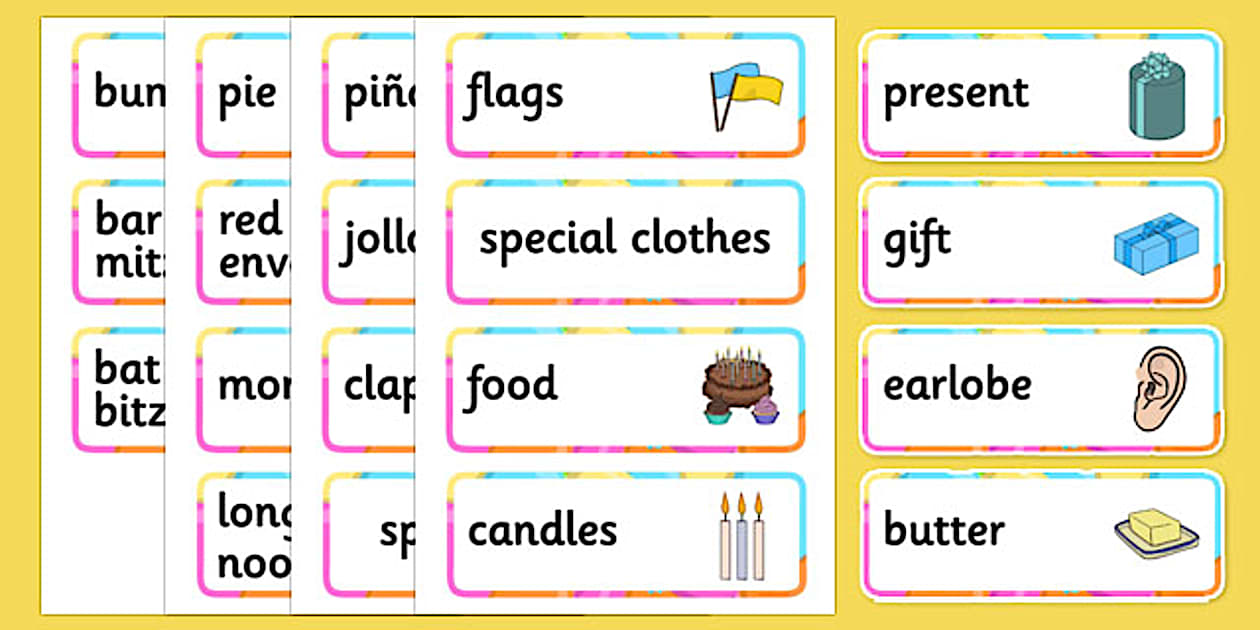 Editable Birthdays Around the World Word Cards - Twinkl