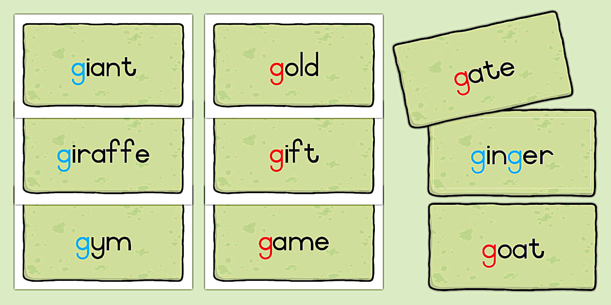 Grade 3 Phonics: Hard and Soft G - Word Wall Cards - Twinkl