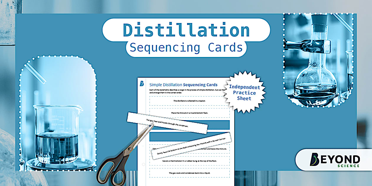 Simple Distillation Sequencing Cards | Science | Beyond