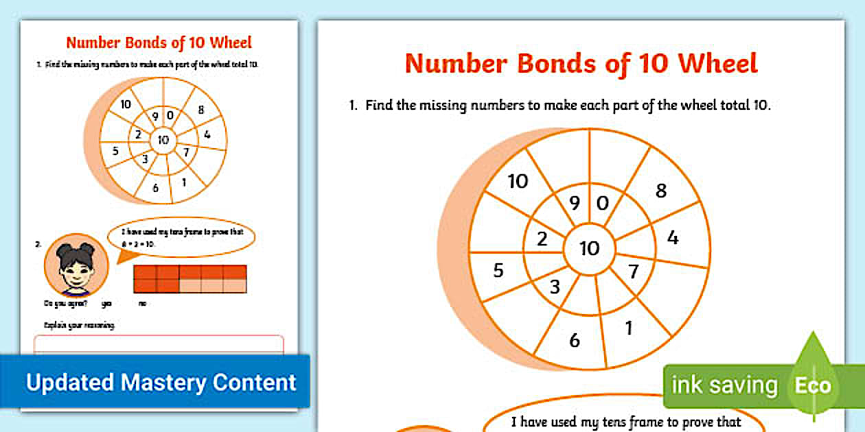 👉 Number Bonds of 10 Wheel Worksheet (teacher made)