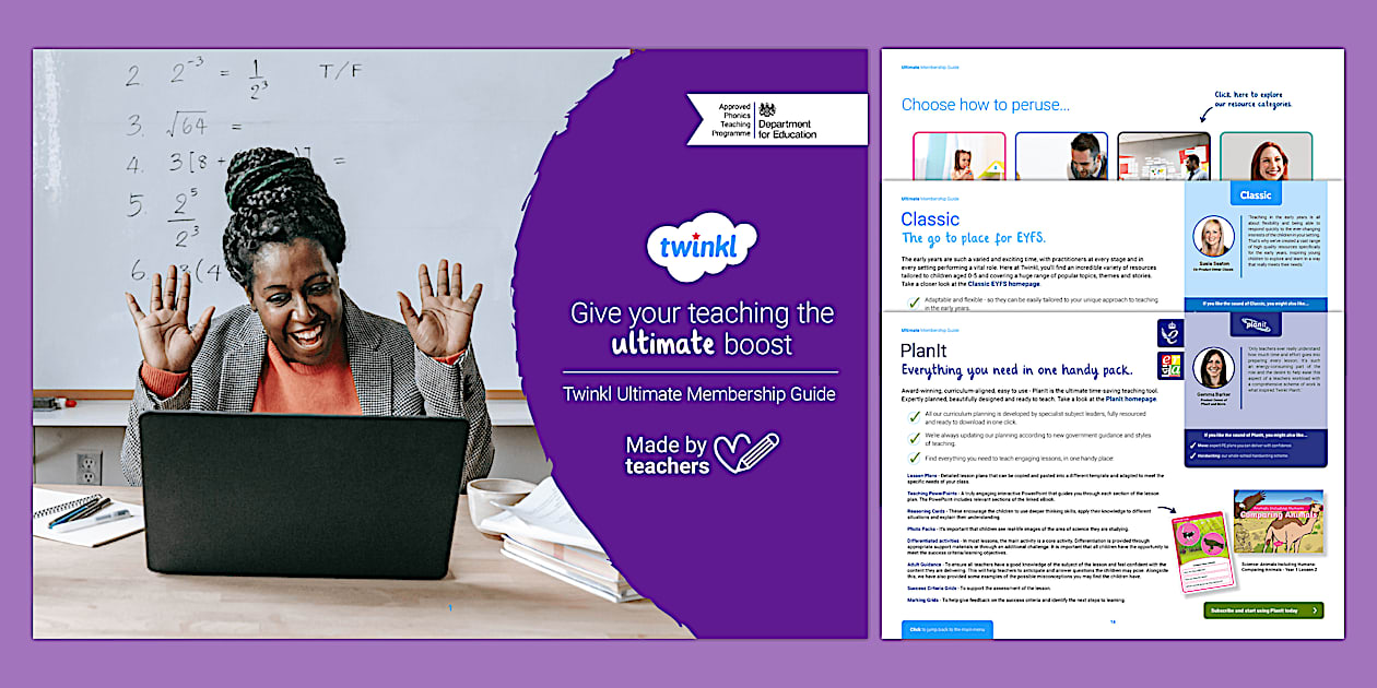 Ultimate Bundle Membership Guide (teacher made) - Twinkl