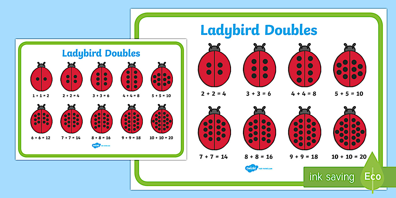 Doubles to 20 Ladybird Display Poster - Twinkl