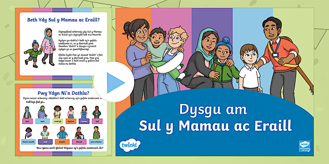 Pŵerbwynt Dysgu Am Sul y Mamau ac Eraill (Teacher-Made)