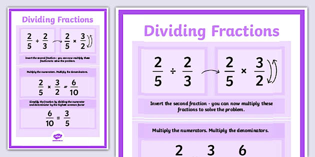Dividing Fractions Display Poster | Maths - Twinkl