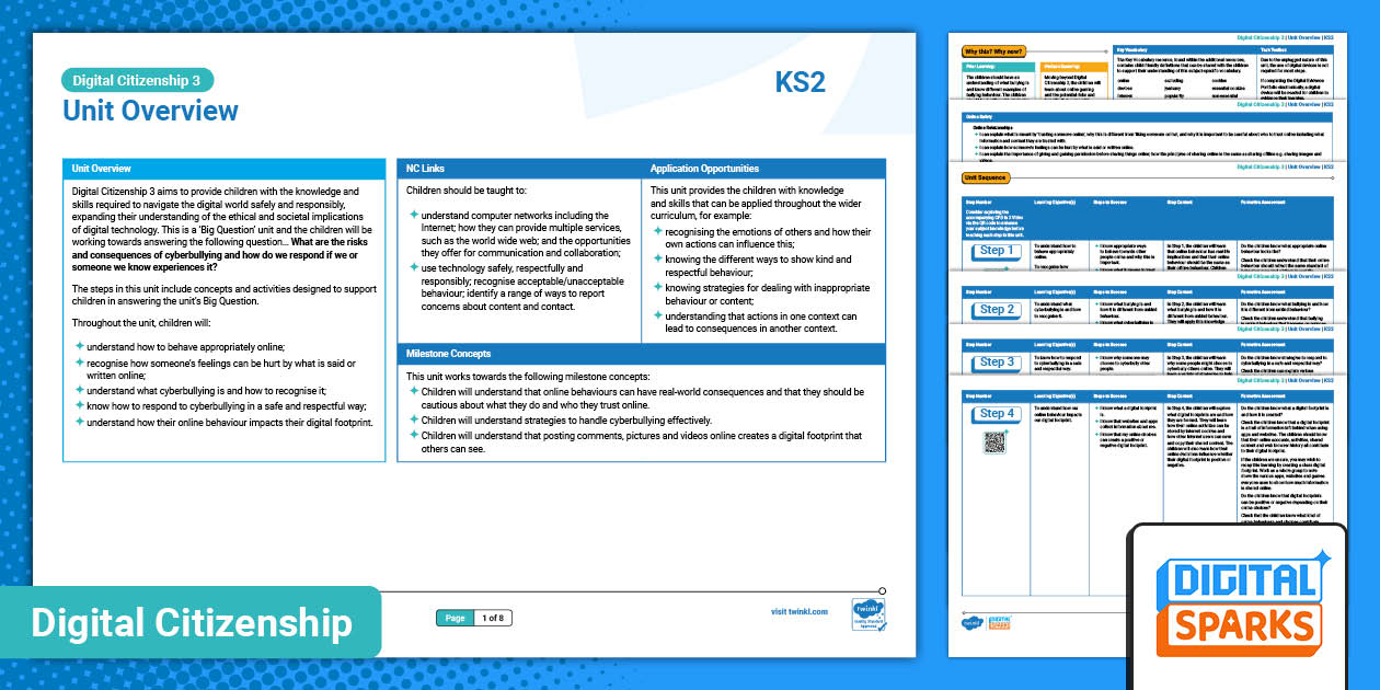 Digital Sparks: Digital Citizenship 3: Unit Overview