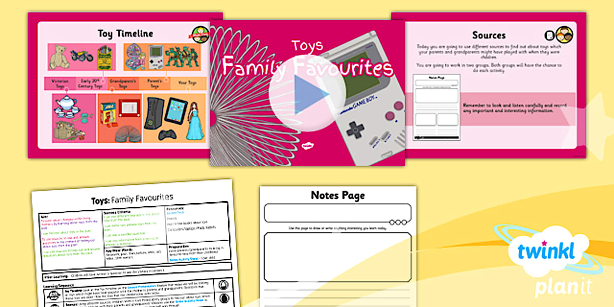 History: Toys: Family Favourites KS1 Lesson Pack 2 - Twinkl