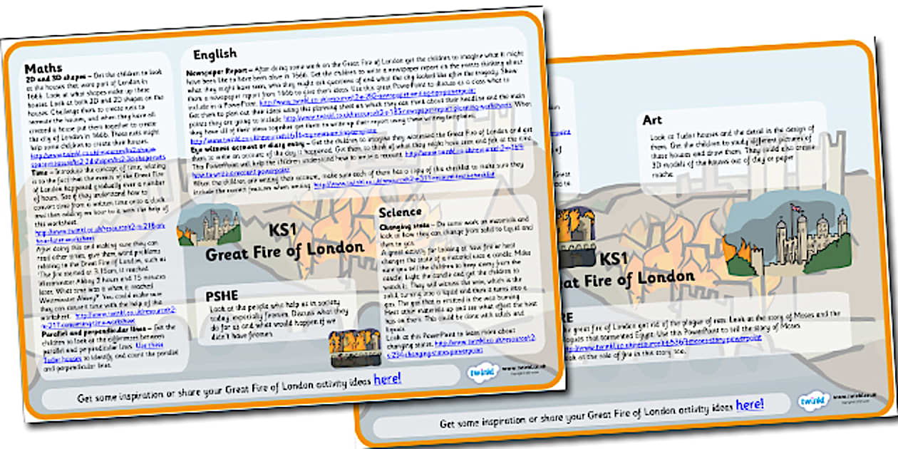The Great Fire Of London Lesson Plan Ideas KS1 - Twinkl
